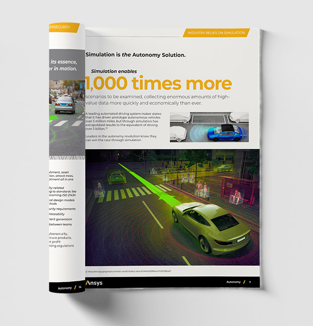 Integrated Digital Marketing & Website Development